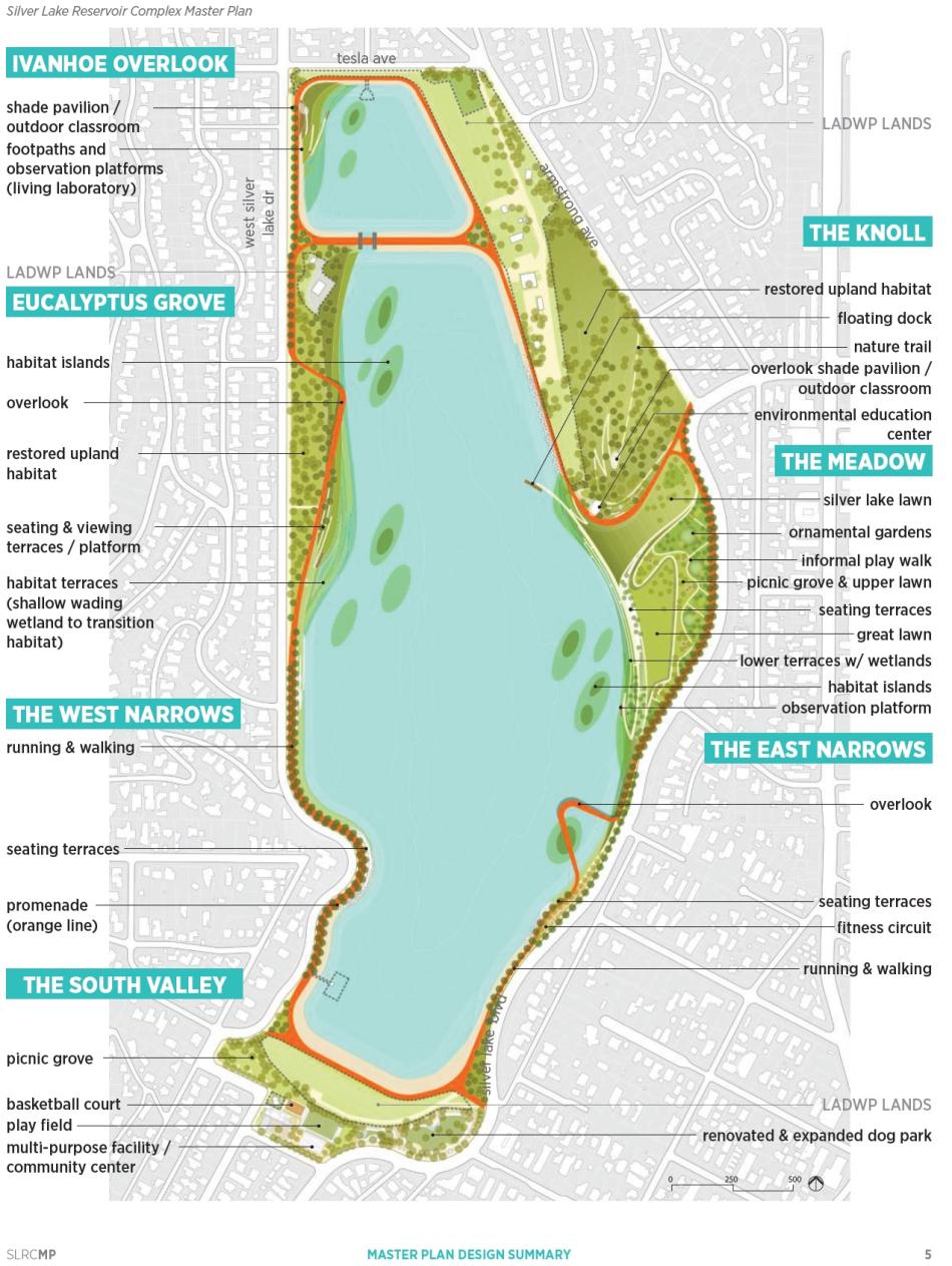 Draft EIR released for Silver Lake Reservoir Master Plan | Urbanize LA